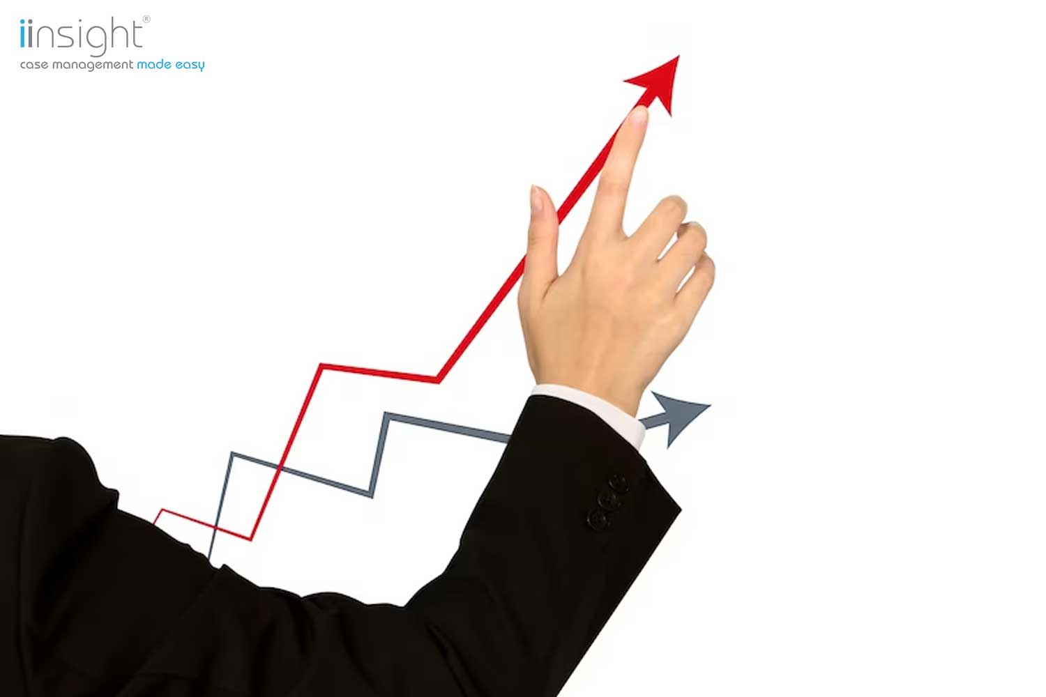 Effective Plan Management – iinsight