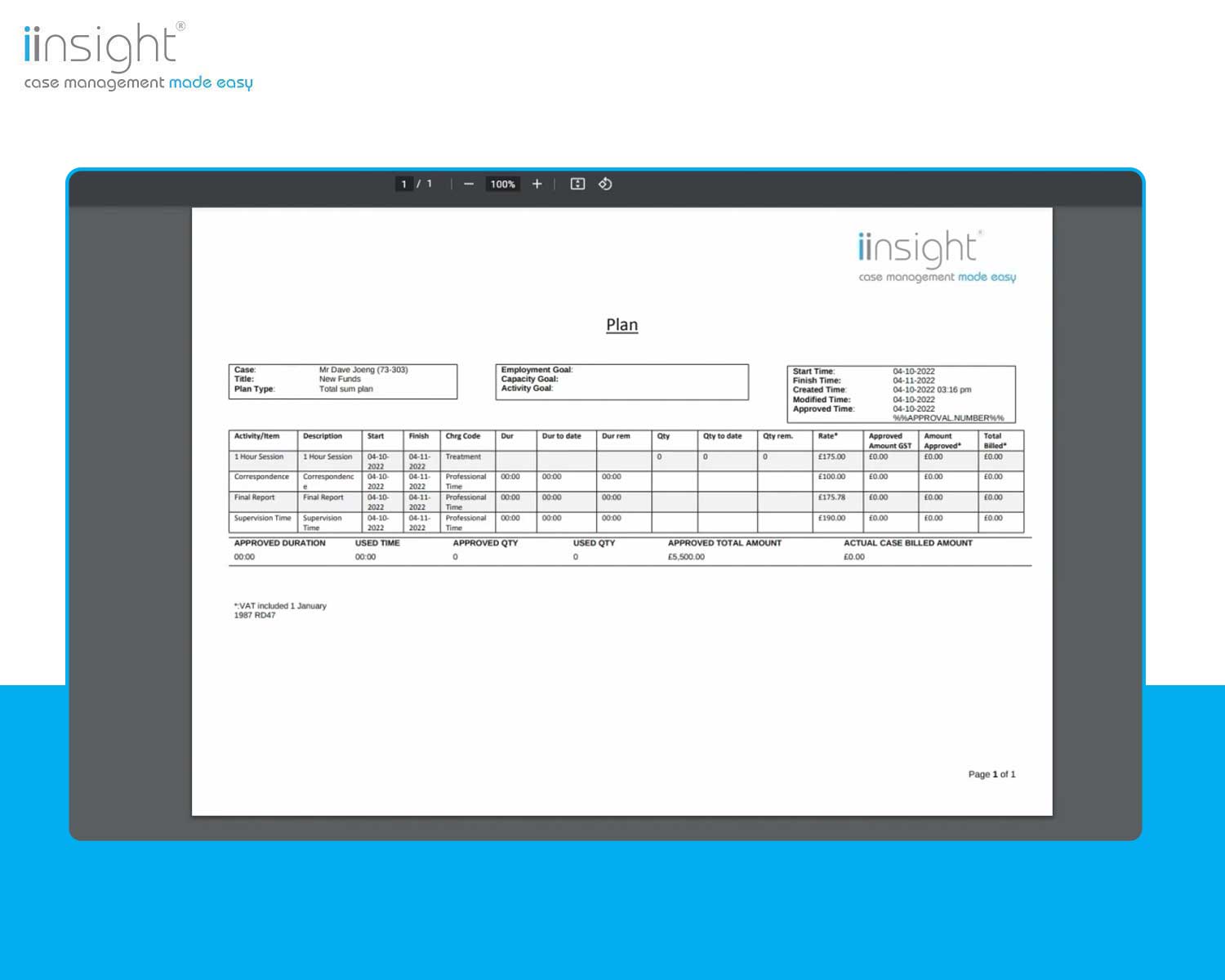 Plan & Budget Management, Progress Tracking & Reporting – iinsight (AU)